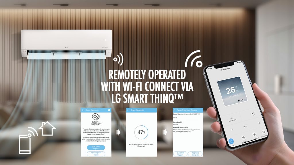 LG Split AC 18400 BTU Cool Only- Jet Cool Series